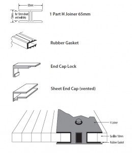 Sunlite Twinwall Polycarbonate Sheeting - Polycarbonate Roofing